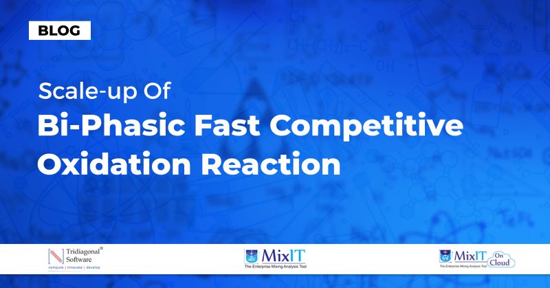 Scale-up of bi-phasic fast competitive oxidation reaction - Mixing Solution