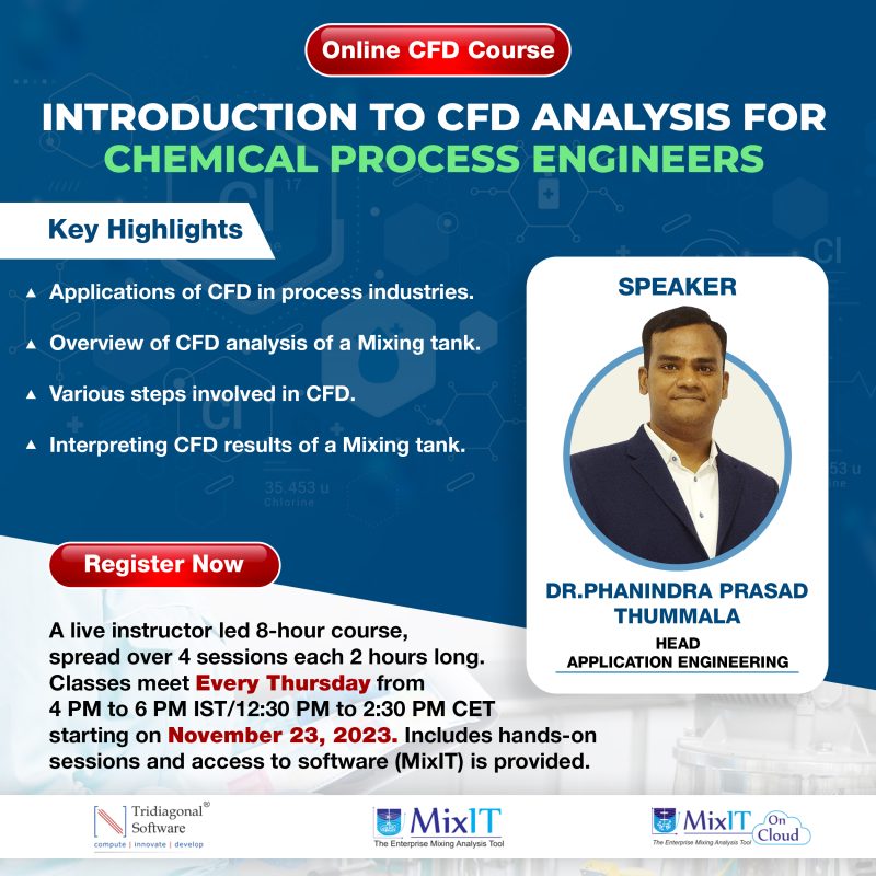 MixIT- Mixing Solution | Mixing Simulation Software - Mixing Solution